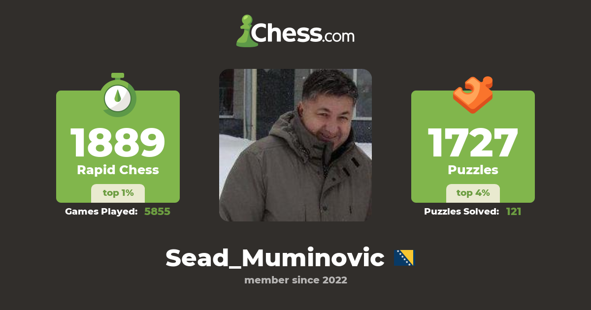 Sead_Muminovic - Chess Profile - Chess.com