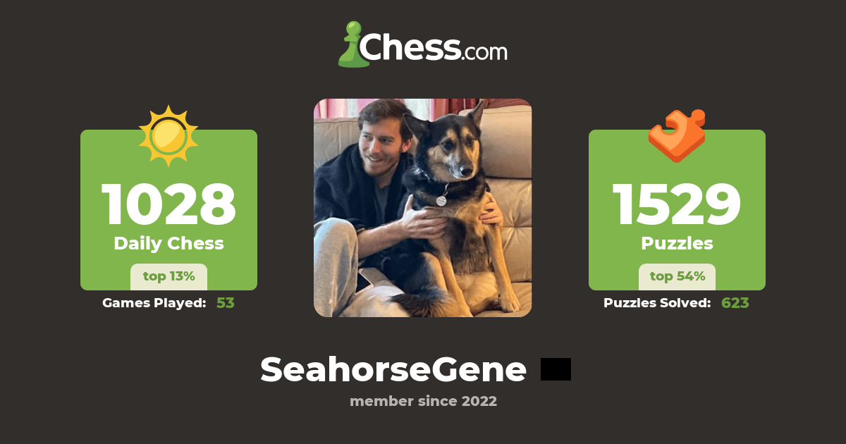 SeahorseGene - Chess Profile - Chess.com