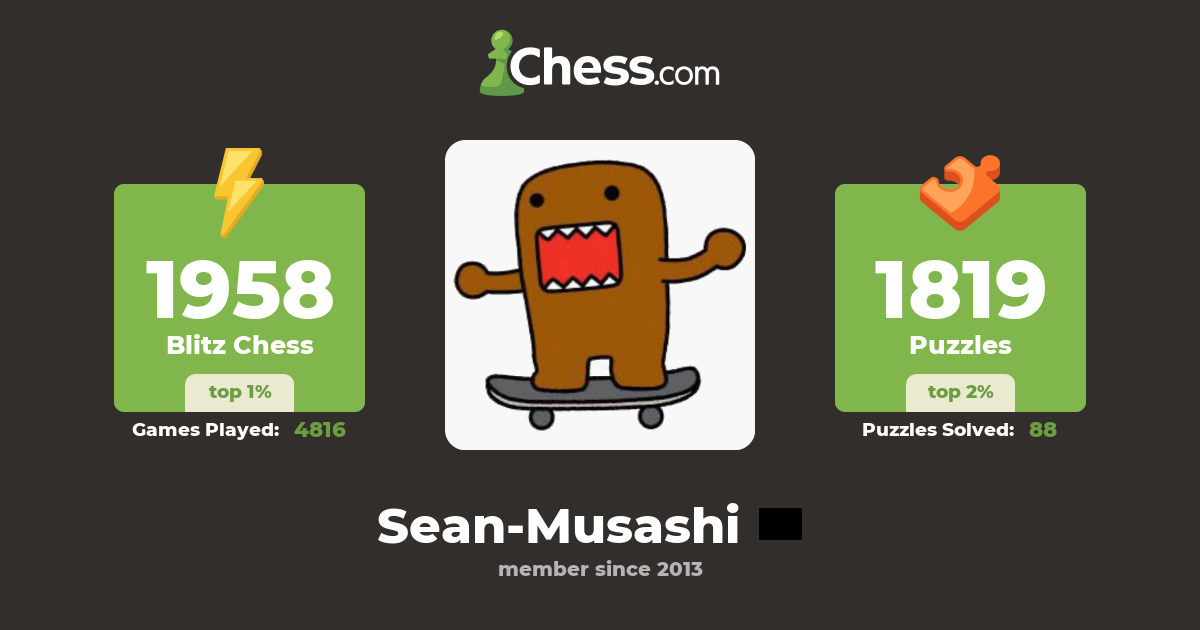 Sean Underwood (Sean-Musashi) - Chess Profile - Chess.com