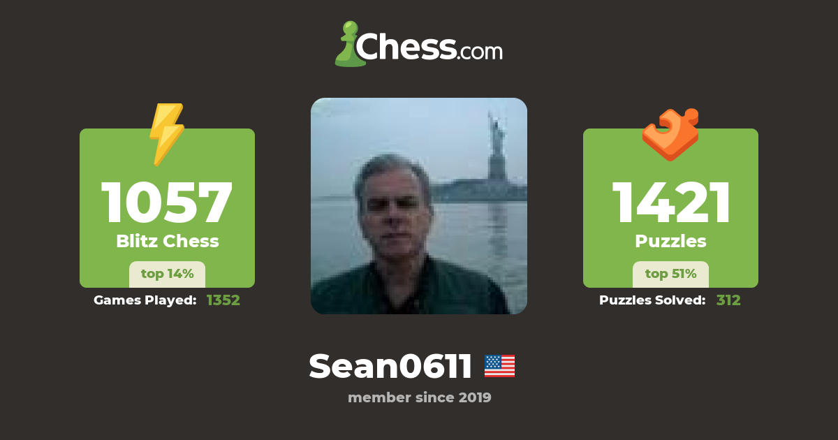 Derek (Sean0611) - Chess Profile - Chess.com