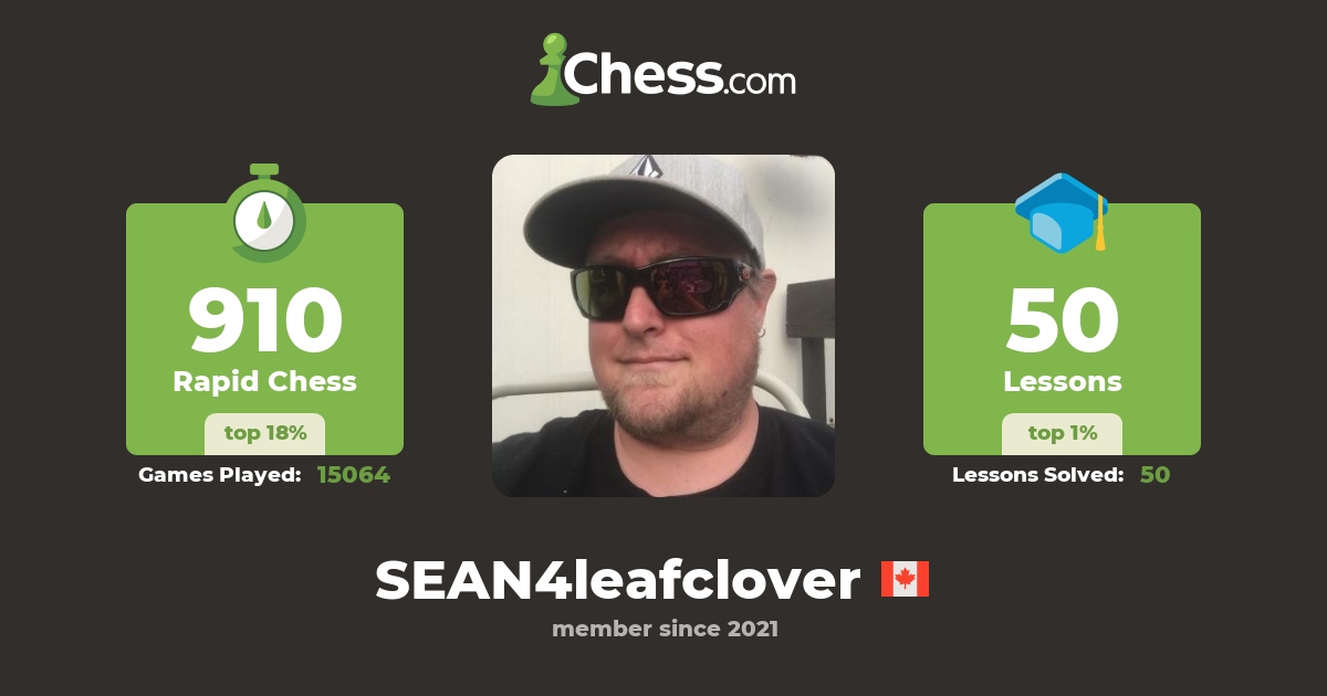 Sean McAteer (SEAN4leafclover) - Chess Profile - Chess.com