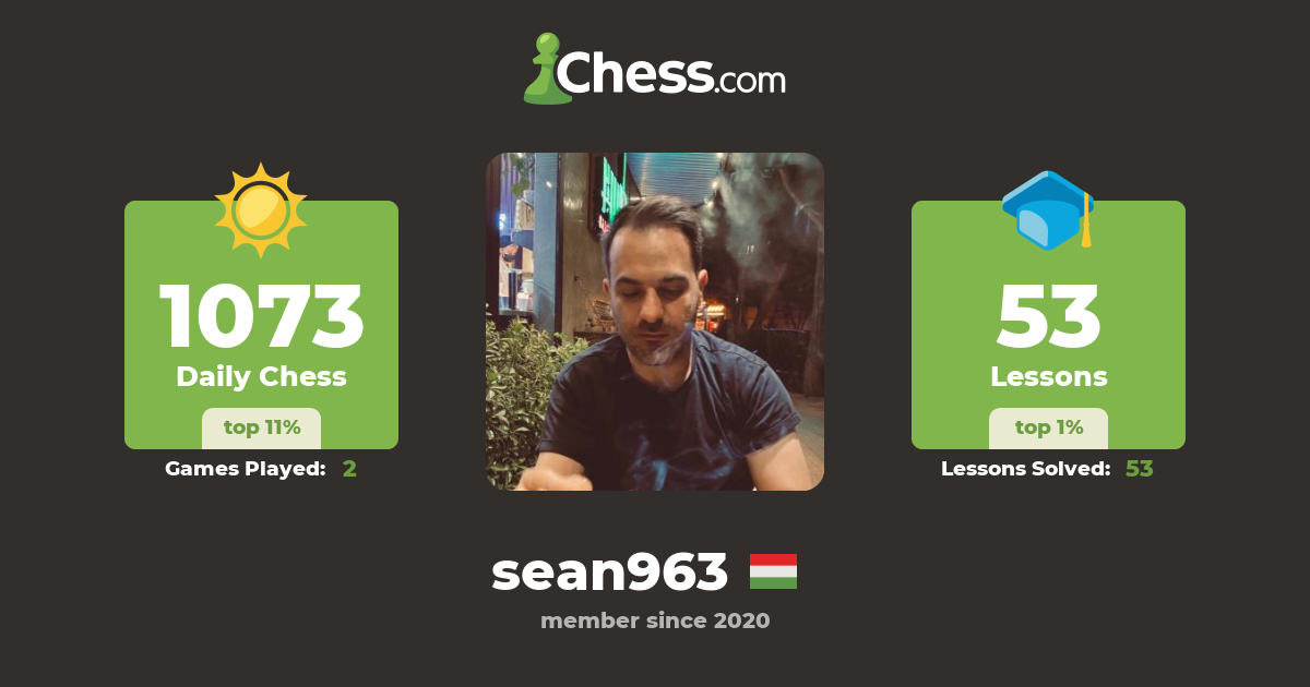 Arshawn (sean963) - Chess Profile - Chess.com