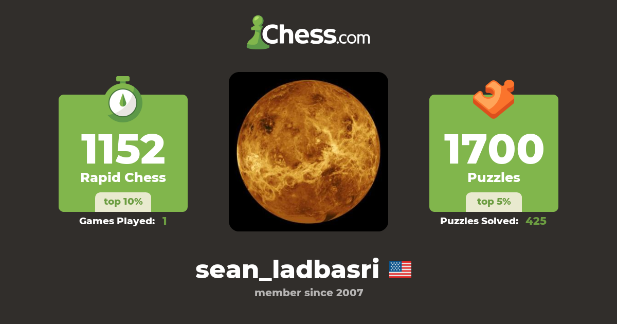 sean_ladbasri - Chess Profile - Chess.com