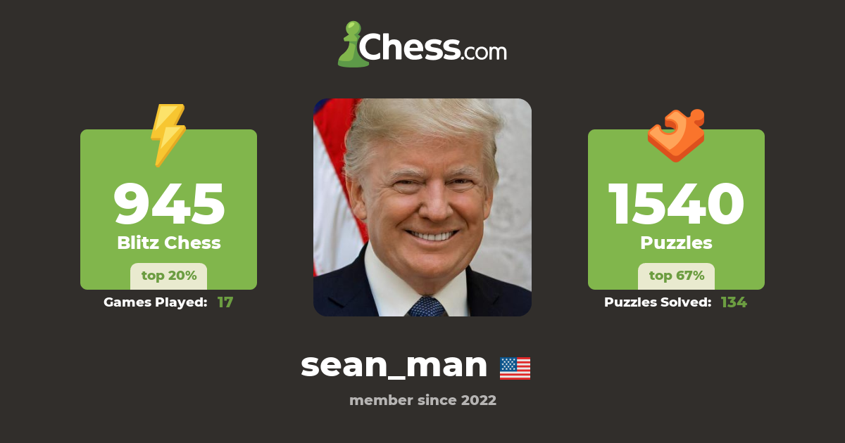 sean_man - Chess Profile - Chess.com