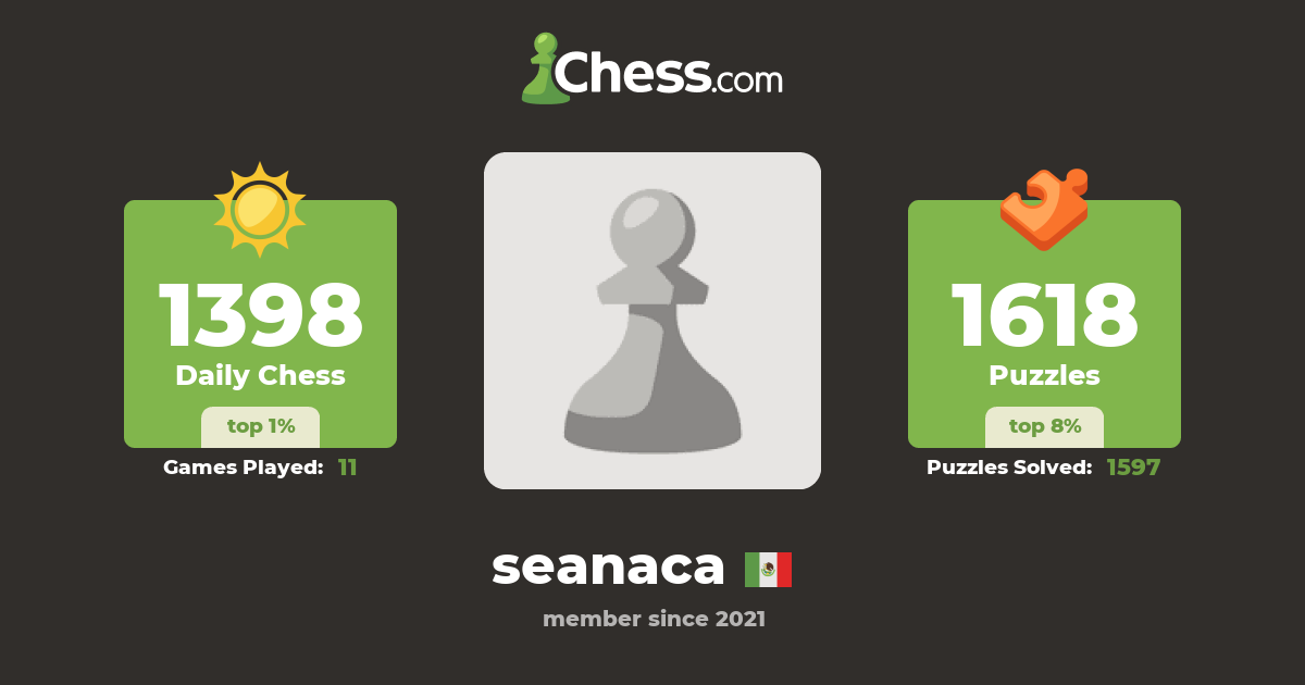 hfhdj bdbdbdh (seanaca) - Chess Profile - Chess.com