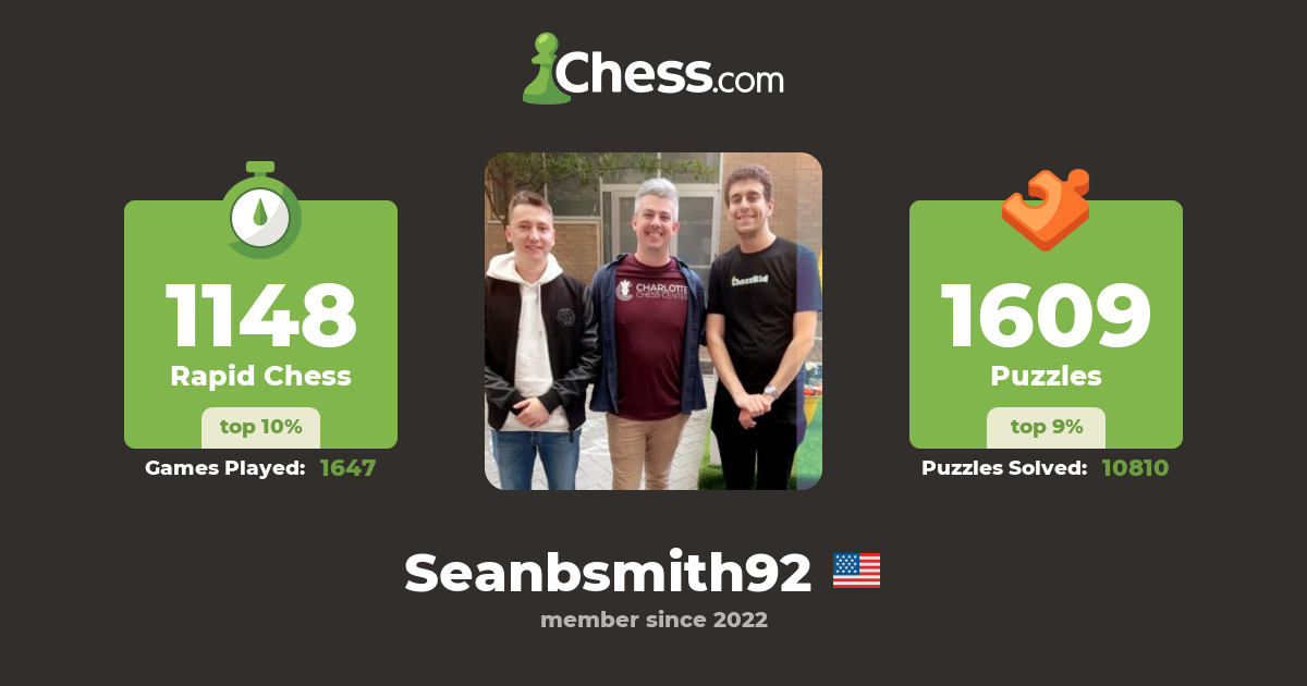 Seanbsmith92 - Chess Profile - Chess.com