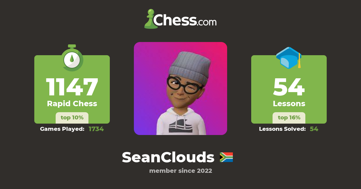 Sean Ego (SeanClouds) - Chess Profile - Chess.com