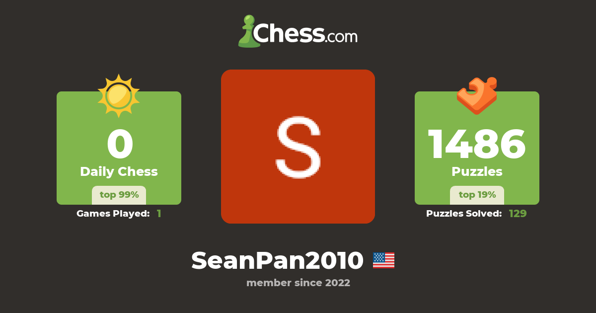 Sean Pan (SeanPan2010) - Chess Profile - Chess.com