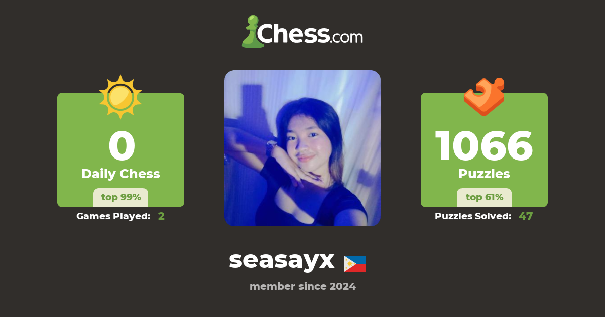 Princess Louise (seasayx) - Chess Profile - Chess.com