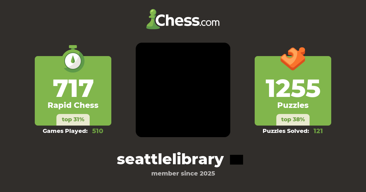 seattlelibrary - Chess Profile - Chess.com