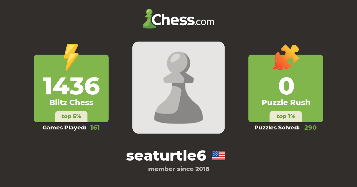 Arjun Soni (seaturtle6) - Chess Profile - Chess.com