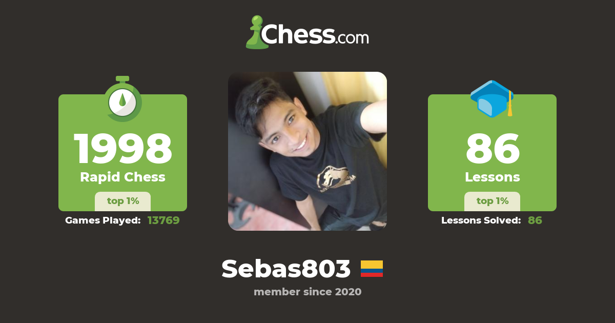 Sebastián Leon (Sebas803) - Chess Profile - Chess.com