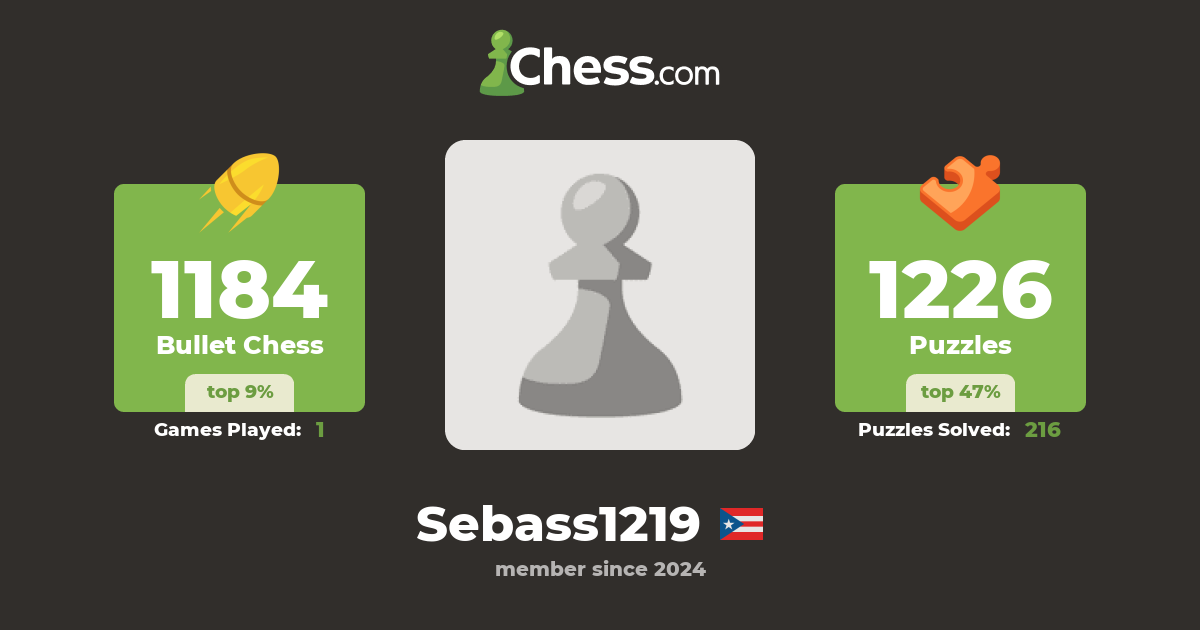 Sebass1219 - Chess Profile - Chess.com
