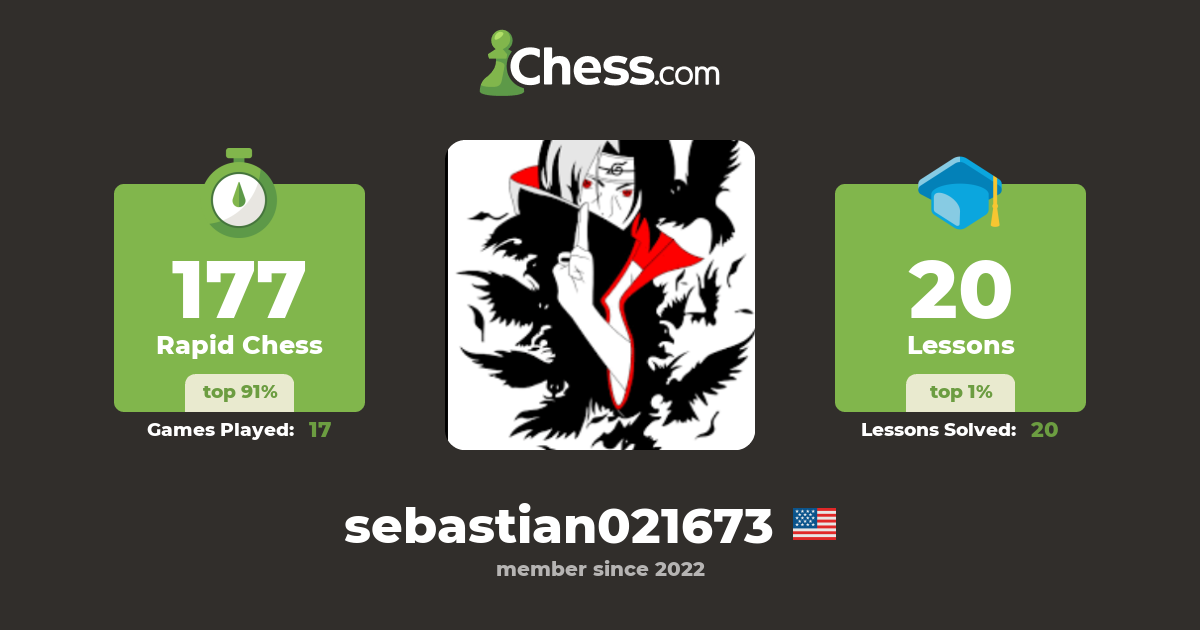 Sebastian Ontiveros (sebastian021673) - Chess Profile - Chess.com