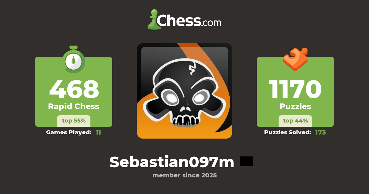 Sebastian097m - Chess Profile - Chess.com