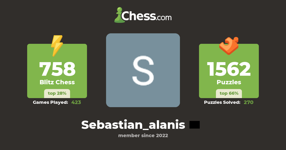SEBASTIAN ALANIS MARTINEZ (Sebastian_alanis) - Chess Profile - Chess.com
