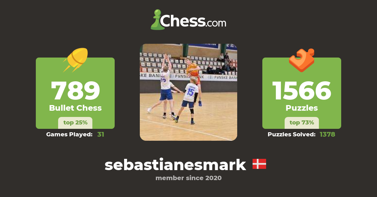 sebastianesmark - Chess Profile - Chess.com