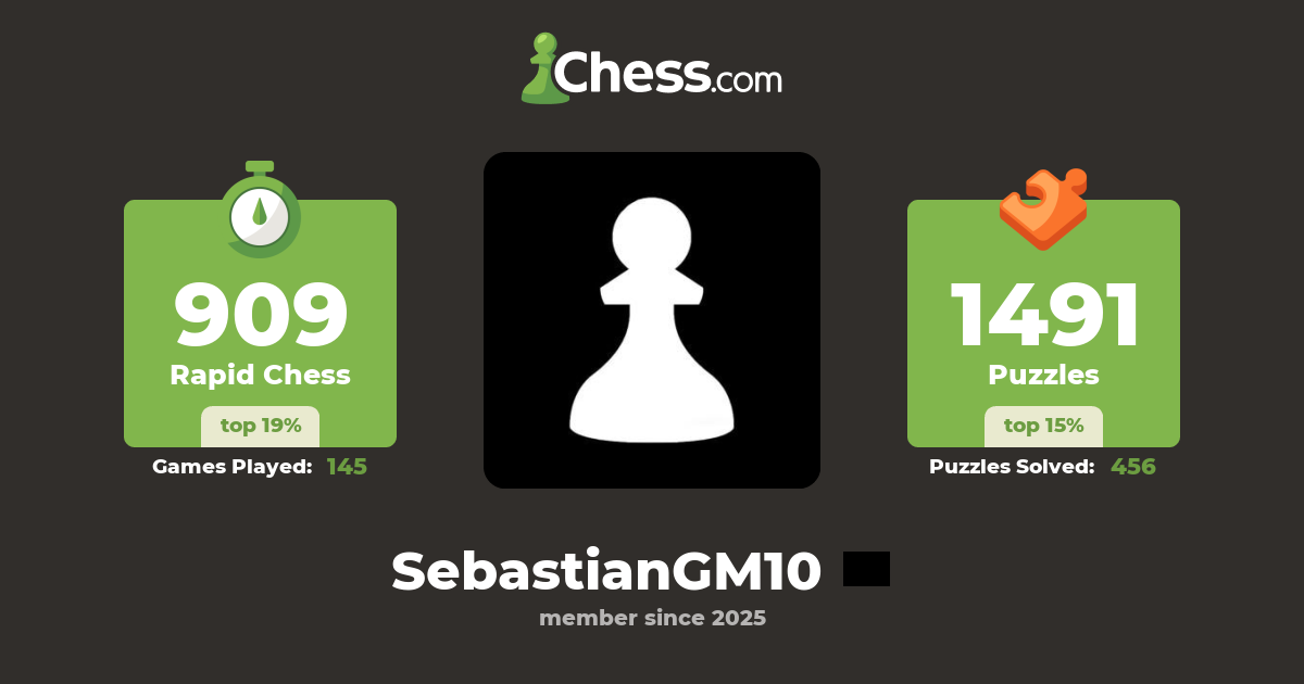 SebastianGM10 - Chess Profile - Chess.com