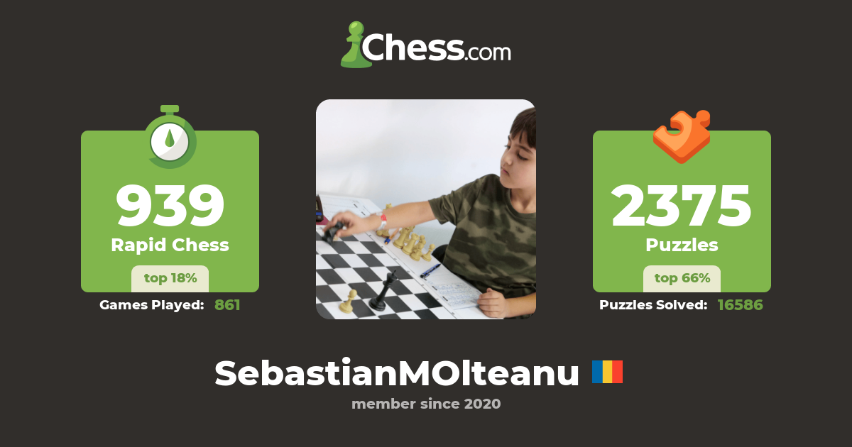 Sebastian-Mihai OLTEANU (SebastianMOlteanu) - Chess Profile - Chess.com