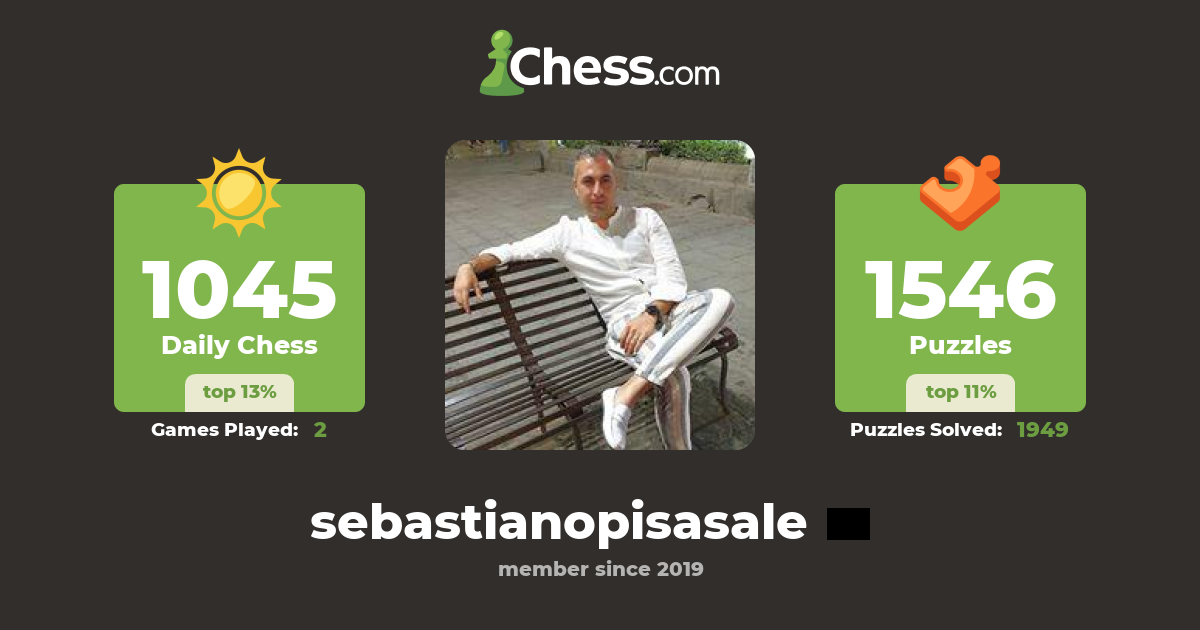Sebastiano Pisasale (sebastianopisasale) - Chess Profile - Chess.com