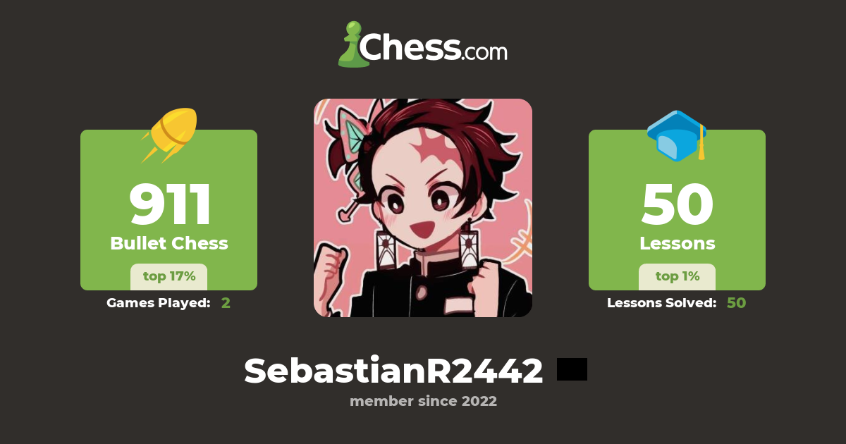 SebastianR2442 - Chess Profile - Chess.com