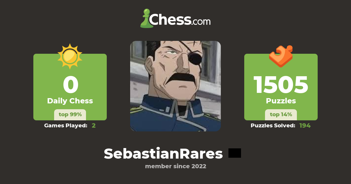 Sebastian Rusu (SebastianRares) - Chess Profile - Chess.com