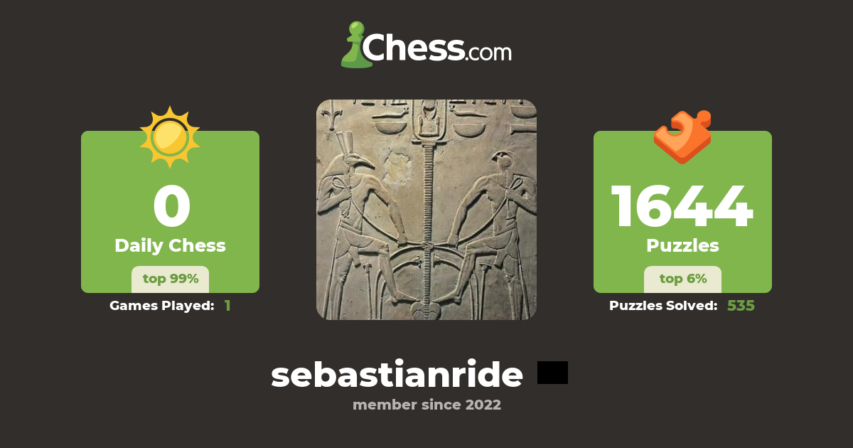 sebastianride - Chess Profile - Chess.com