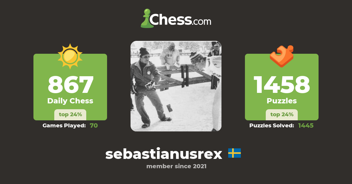 Sebastian Andersson (sebastianusrex) - Chess Profile - Chess.com