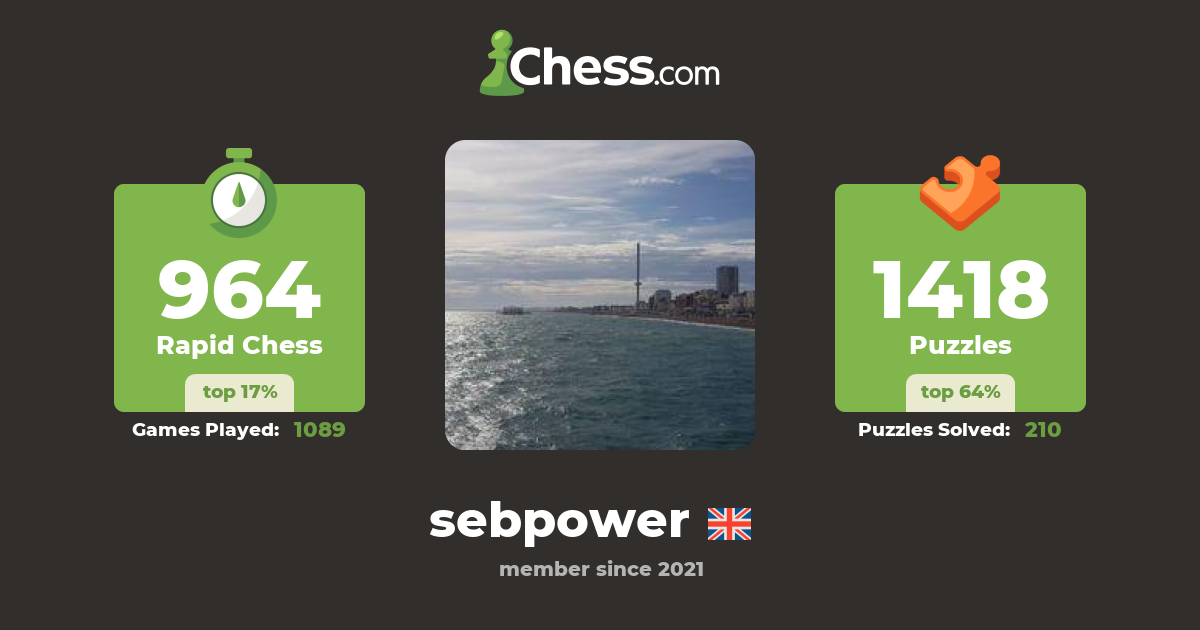 Seb Power (sebpower) - Chess Profile - Chess.com