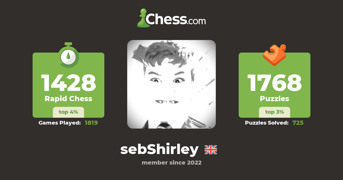 Sebastian Shirley (sebShirley) - Chess Profile - Chess.com
