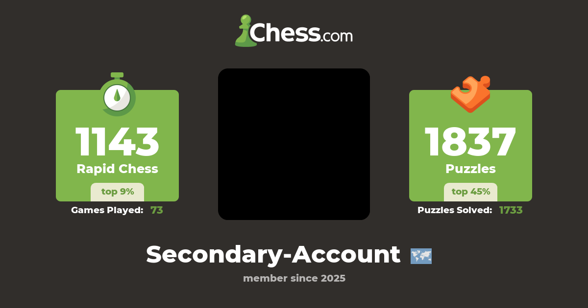 Secondary-Account - Chess Profile - Chess.com