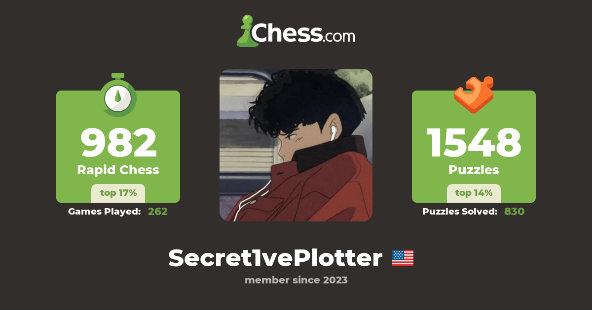 Secret1vePlotter - Chess Profile - Chess.com