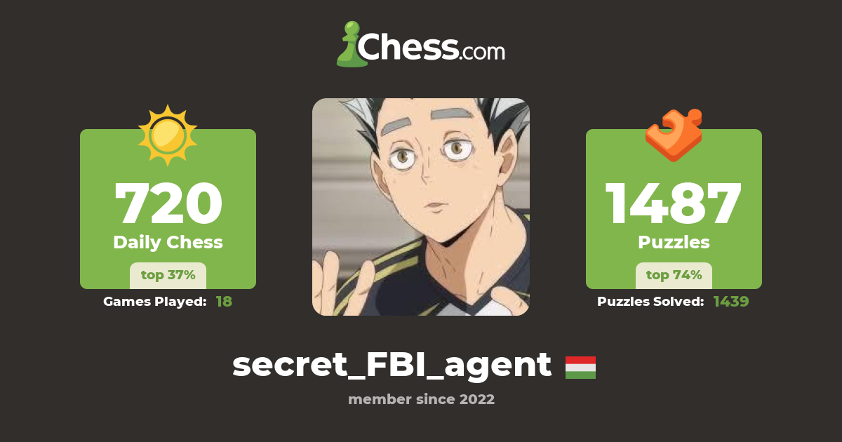 Nimród Tóth (secret_FBI_agent) - Chess Profile - Chess.com