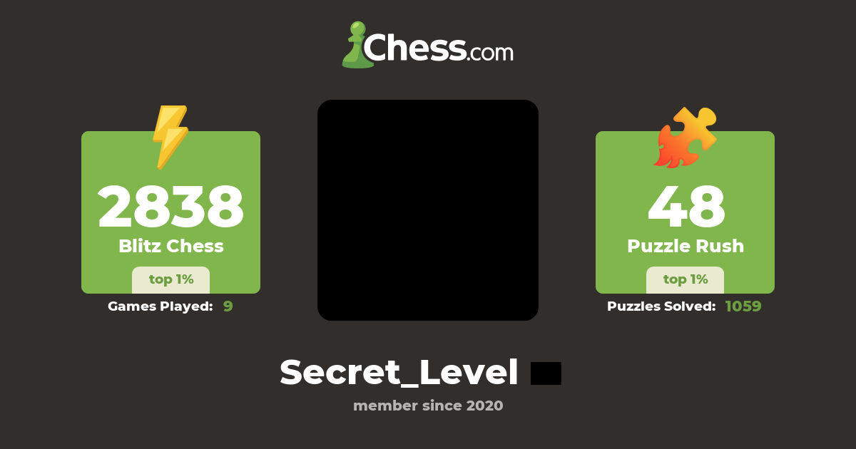 GM Ильдар Хайруллин (Secret_Level) - Chess Profile - Chess.com