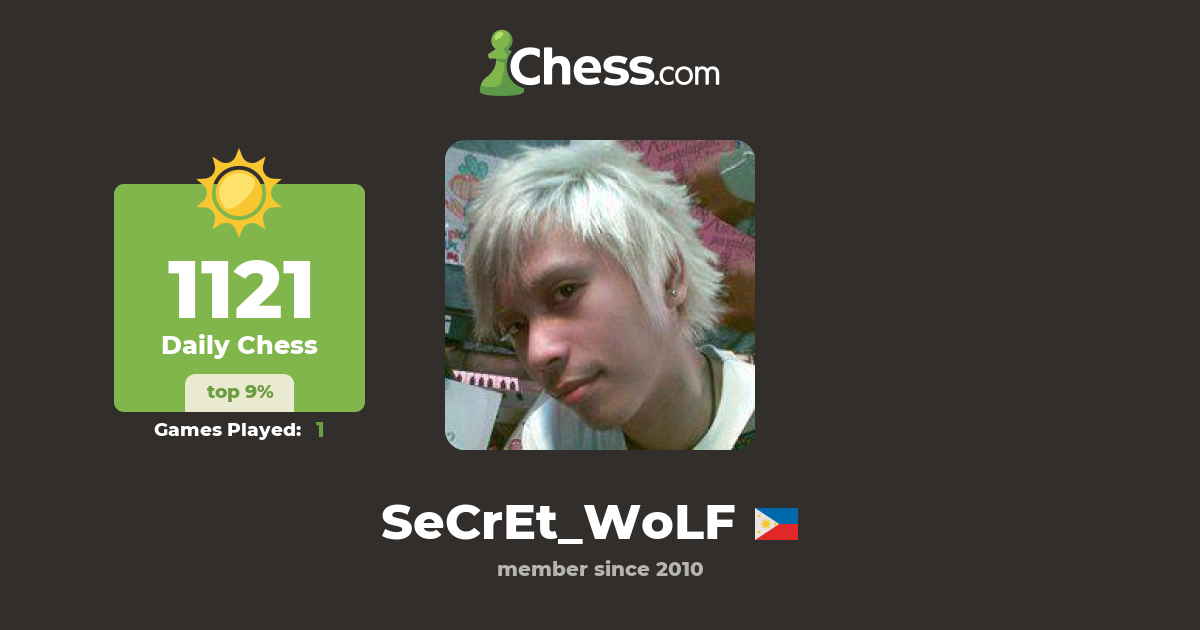 Dave Bautista (SeCrEt_WoLF) - Chess Profile - Chess.com
