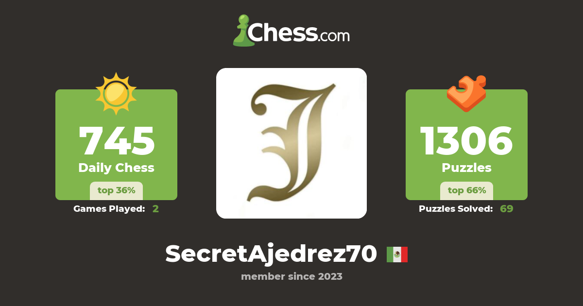 Josean Pérez (SecretAjedrez70) - Chess Profile - Chess.com