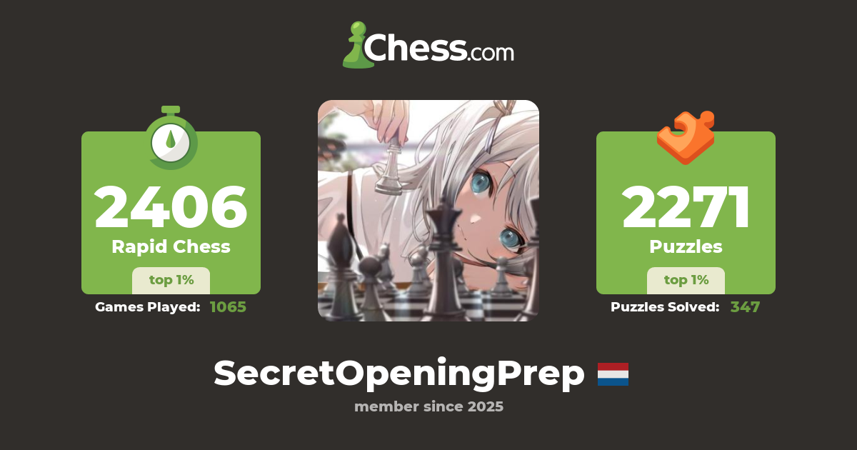 SecretOpeningPrep - Chess Profile - Chess.com