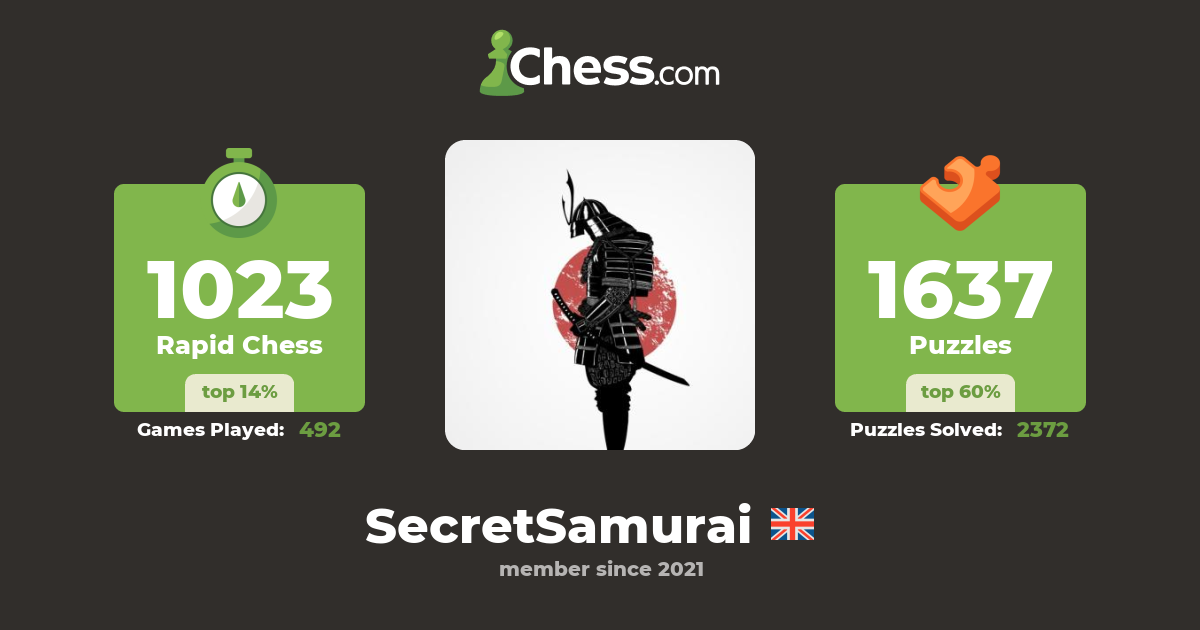 SecretSamurai - Chess Profile - Chess.com