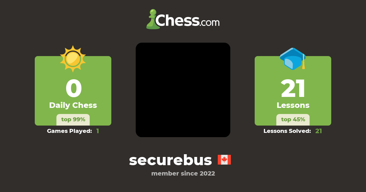 securebus - Chess Profile - Chess.com