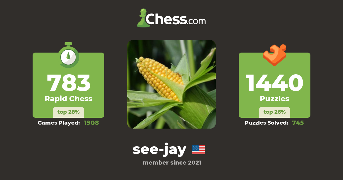 see-jay - Chess Profile - Chess.com