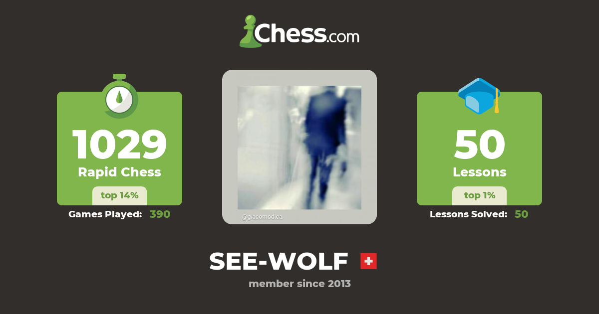 Jacques Delon (SEE-WOLF) - Chess Profile - Chess.com