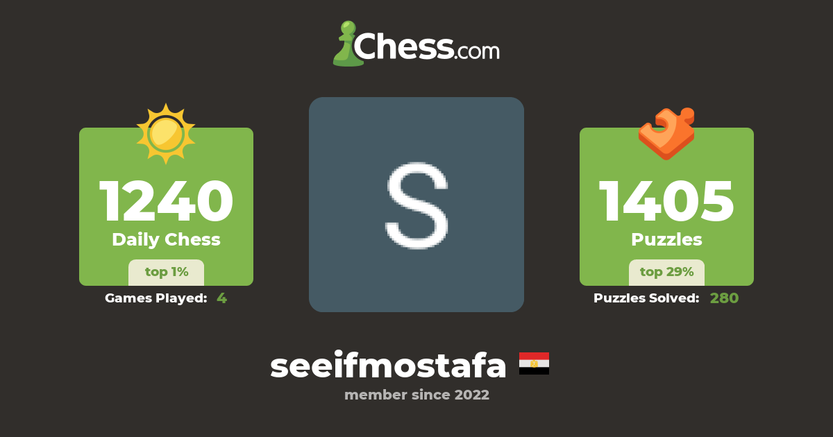 Seif Mostafa (seeifmostafa) - Chess Profile - Chess.com
