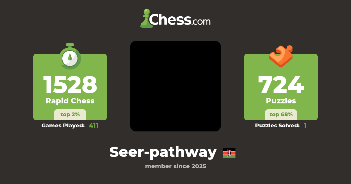 Seer-pathway - Chess Profile - Chess.com