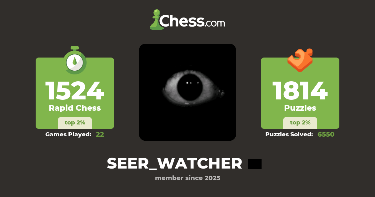 SEER_WATCHER - Chess Profile - Chess.com