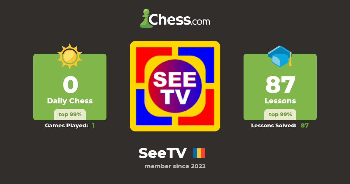 SeeTV - Chess Profile - Chess.com