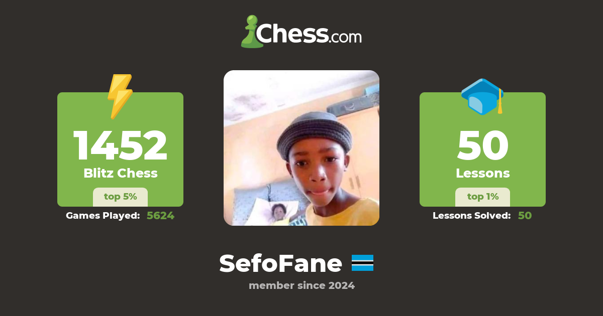 T4 T4 (SefoFane) - Chess Profile - Chess.com