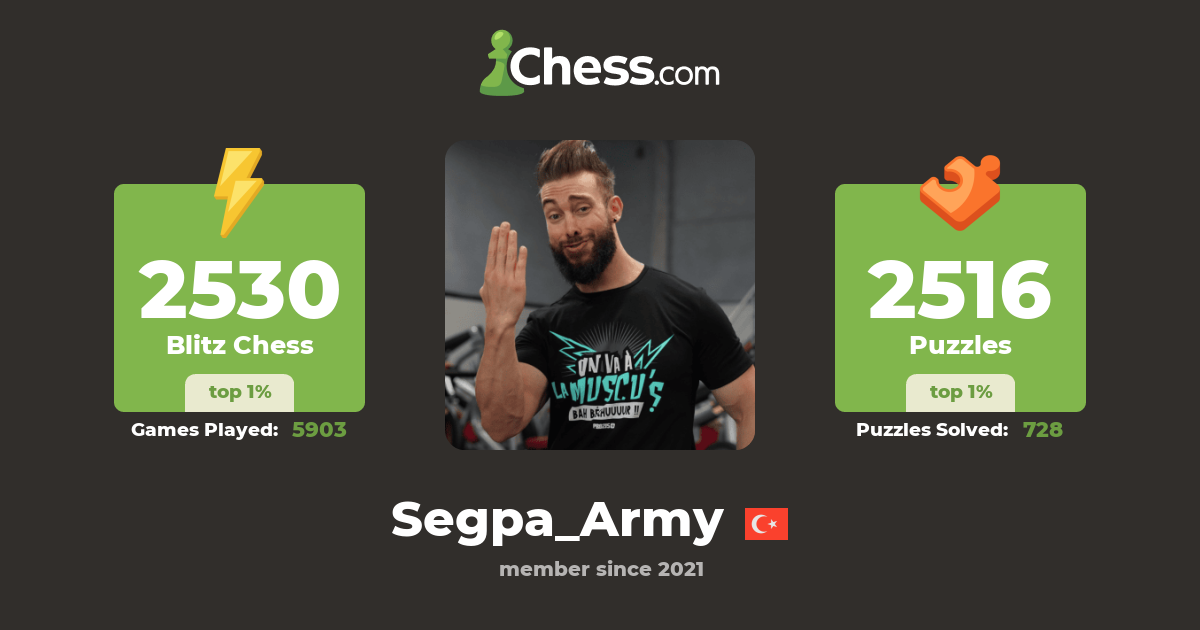 Segpa_Army - Chess Profile - Chess.com