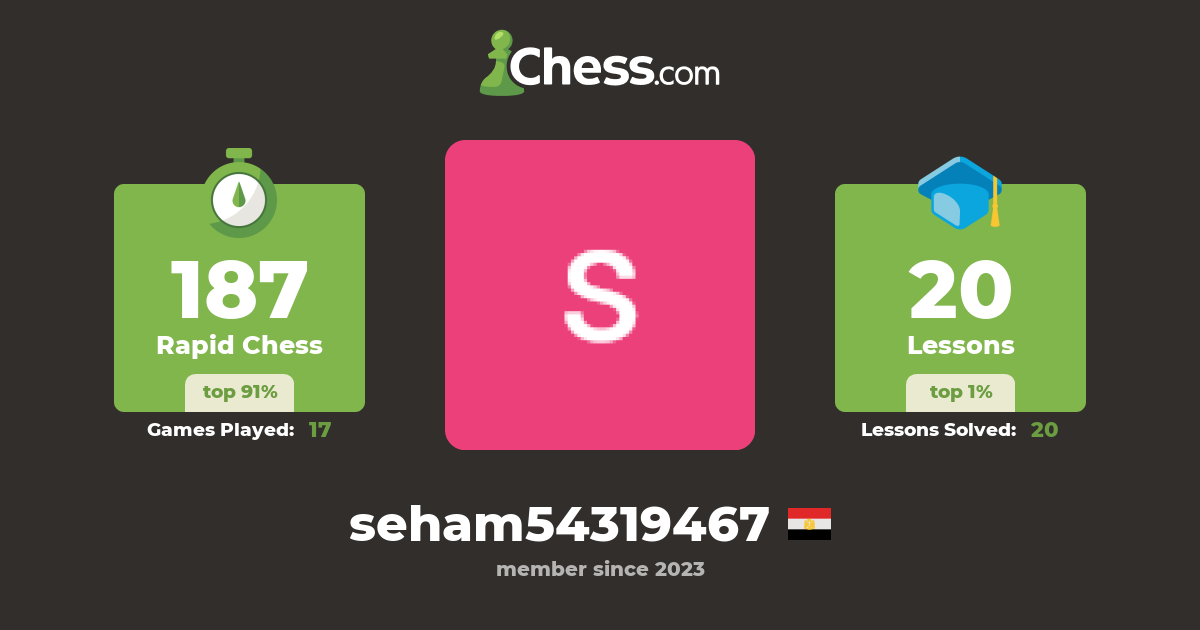 seham eslam (seham54319467) - Chess Profile - Chess.com