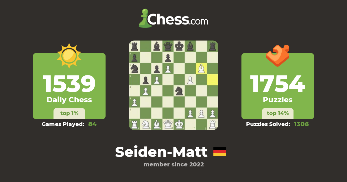 Seiden-Matt - Chess Profile - Chess.com