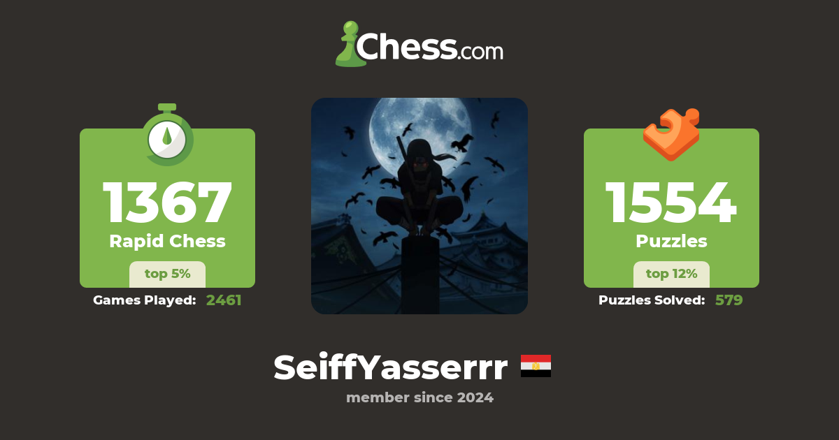 Seif Yasser (SeiffYasserrr) - Chess Profile - Chess.com